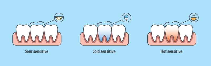How to Treat Sensitive Teeth - My Dentist Toluca Lake
